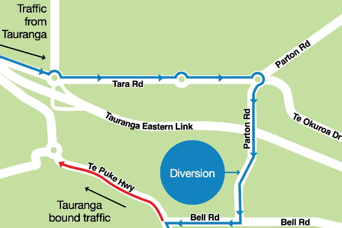 SunLive - Te Puke Highway diversion to begin - The Bay's News First