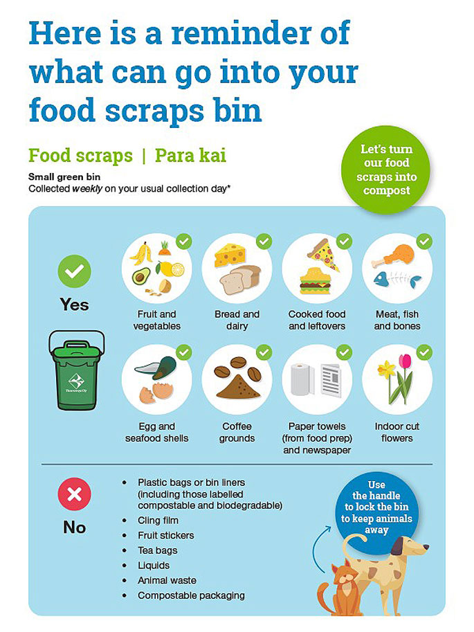 SunLive - Kerbside food scraps collection service to resume - The Bay's ...