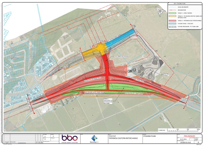SunLive - Earthworks continue for Pāpāmoa East Interchange - The Bay's ...