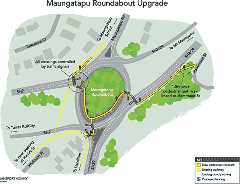 SunLive - Hairini Link plans online - The Bay's News First