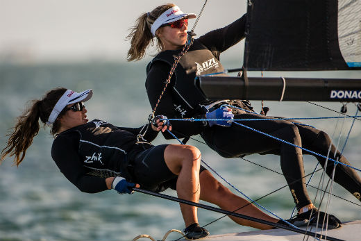 SunLive - Tauranga sailor in world cup top team - The Bay's News First