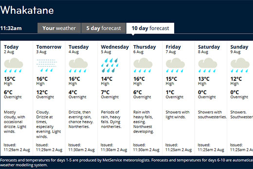 SunLive - Rain bands sweep country - The Bay's News First